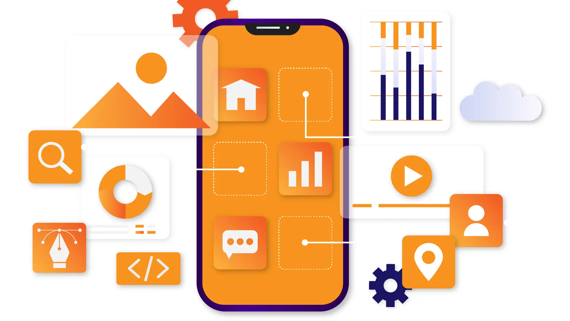 12 Essential Types of Mobile App Testing for Robust Performance | HeadSpin 12 Essential Types of Mobile App Testing for Robust Performance | HeadSpin